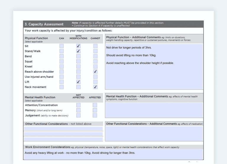 Certificate of Capacity: Explained in Layman’s Terms | Arnold Dallas ...